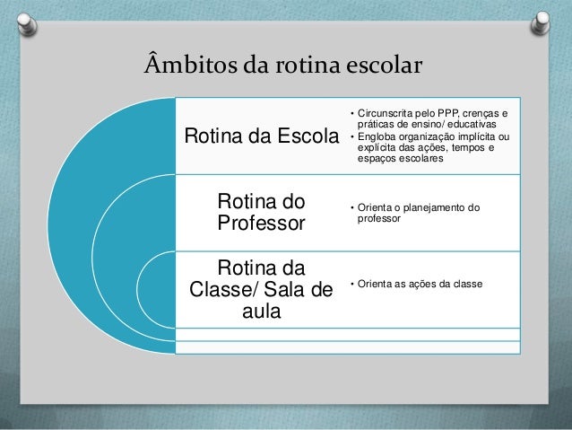 Rotina escolar