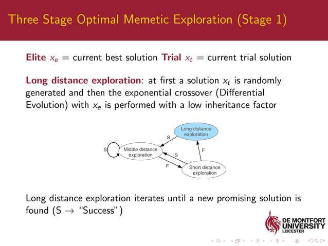 Three rotational invariant variants of the 3SOME algorithms | PPT