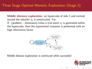 Three rotational invariant variants of the 3SOME algorithms | PPT