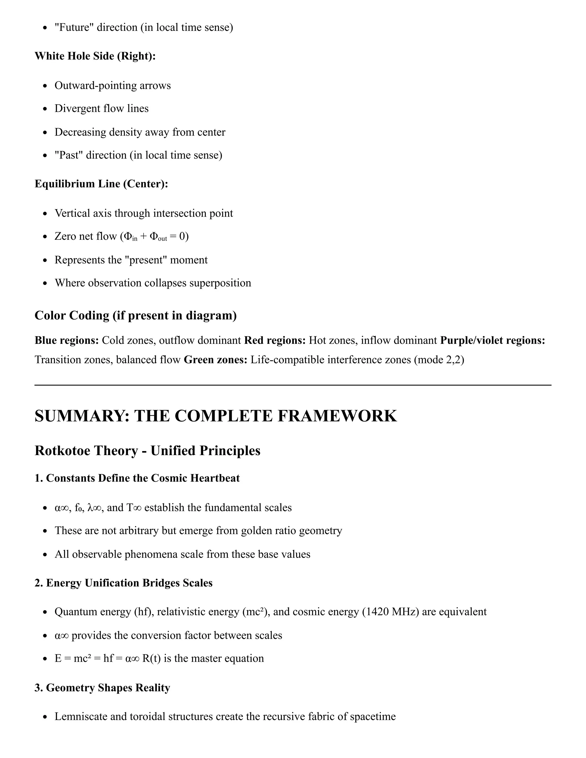 Rotkotoe Formula Sheet Mathematical Framework for Unified Physics.pdf