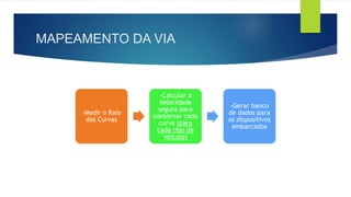 Rotograma inteligente ANJO | PPSX