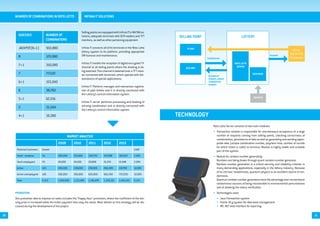 Rotoloto English | PDF