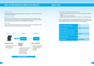 Rotoloto English | PDF