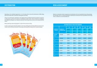 Rotoloto English | PDF