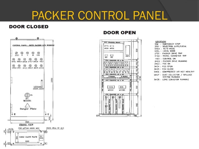Roto Packer - make enexco working principle & activities zack.pptx