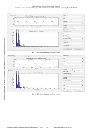 Rotor side-speed-control-methods-using-matlab simulink-for-wound-induction-motor | PDF
