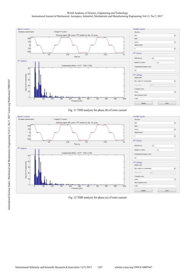 Rotor side-speed-control-methods-using-matlab simulink-for-wound ...
