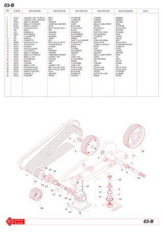 ROTOR - Spare Parts.pdf
