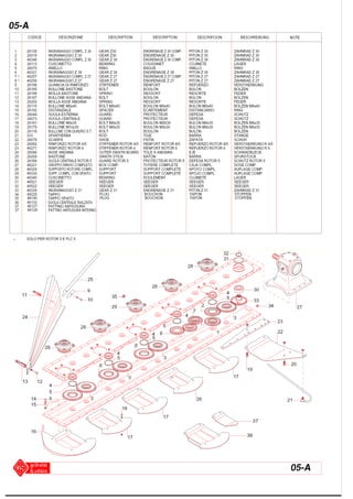 ROTOR - Spare Parts.pdf