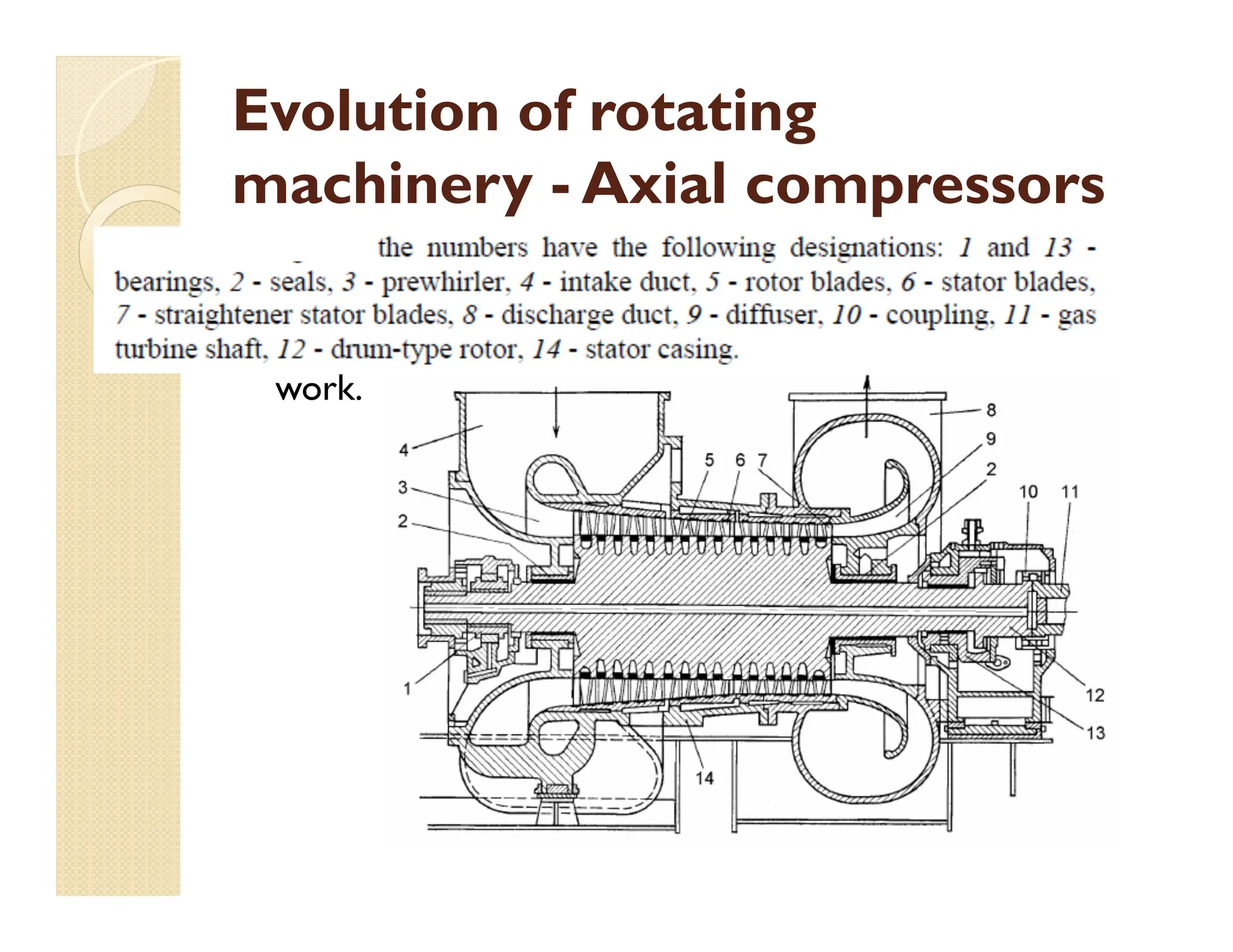 Introduction to all rotordynamics chapters | PDF | Physics | Science