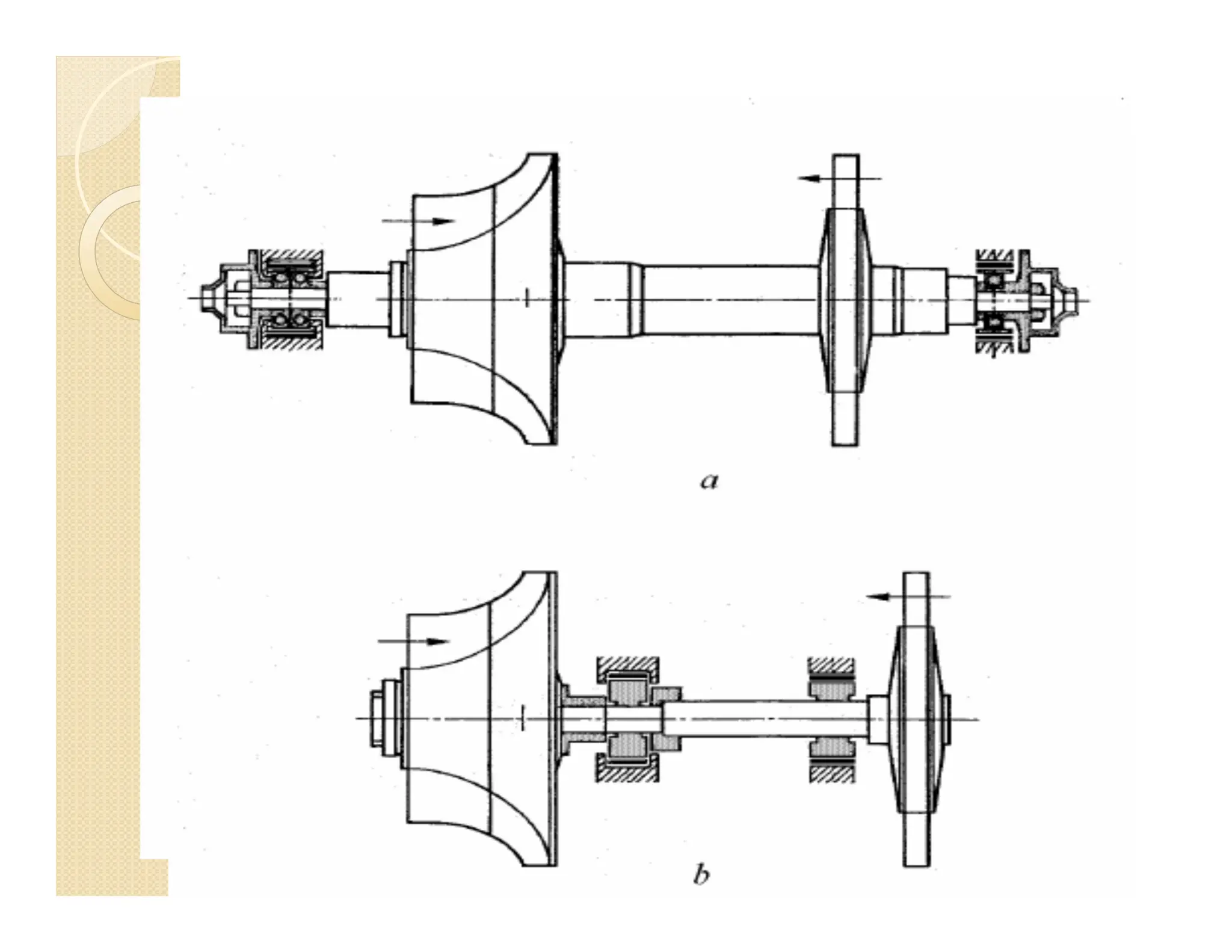 Introduction to all rotordynamics chapters | PDF | Physics | Science