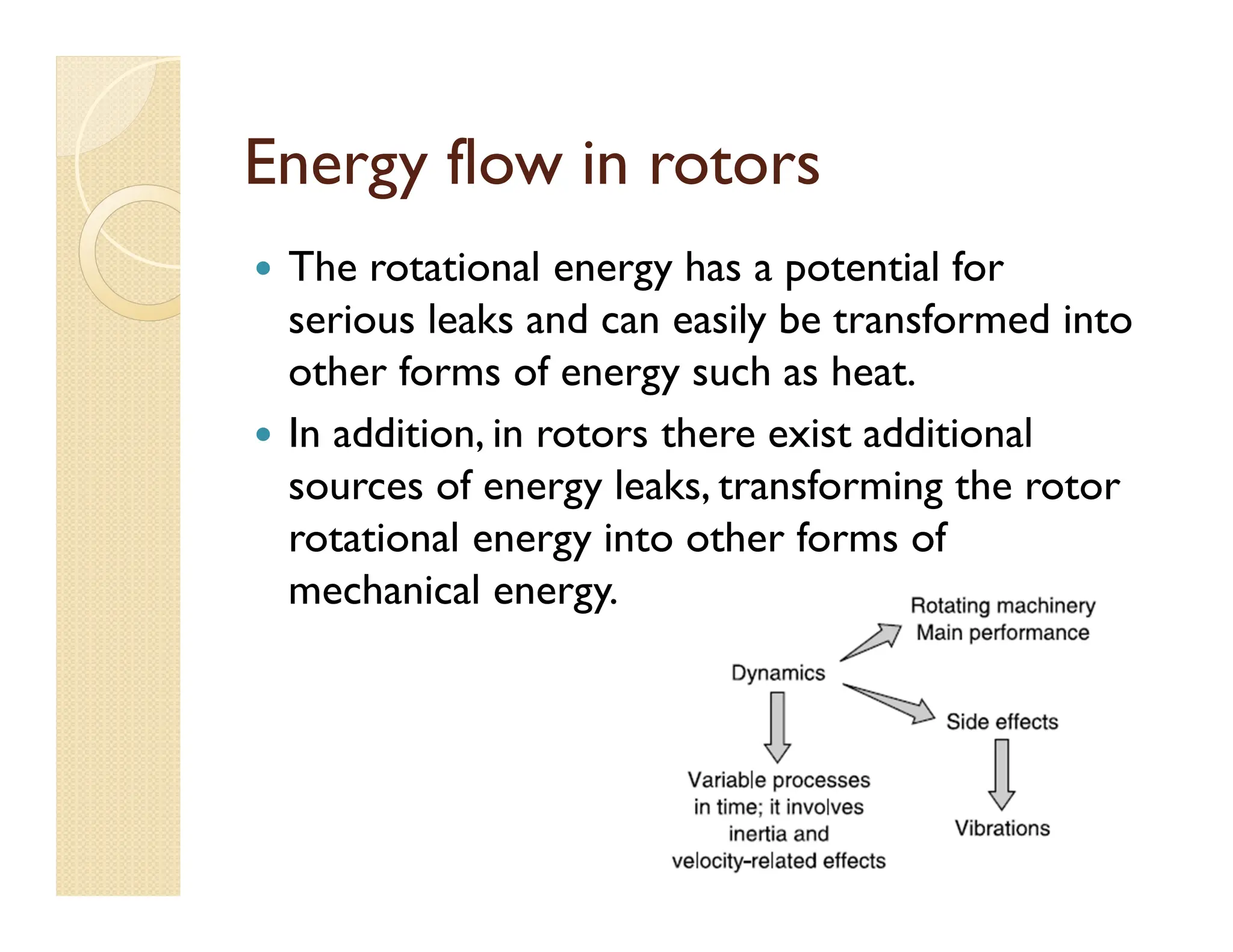 Introduction to all rotordynamics chapters | PDF