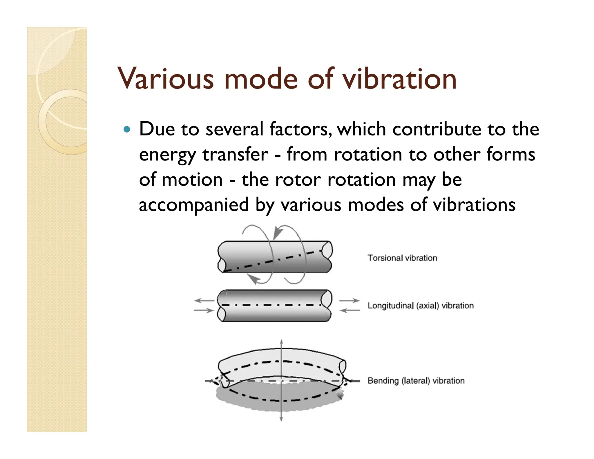 Introduction to all rotordynamics chapters | PDF | Physics | Science