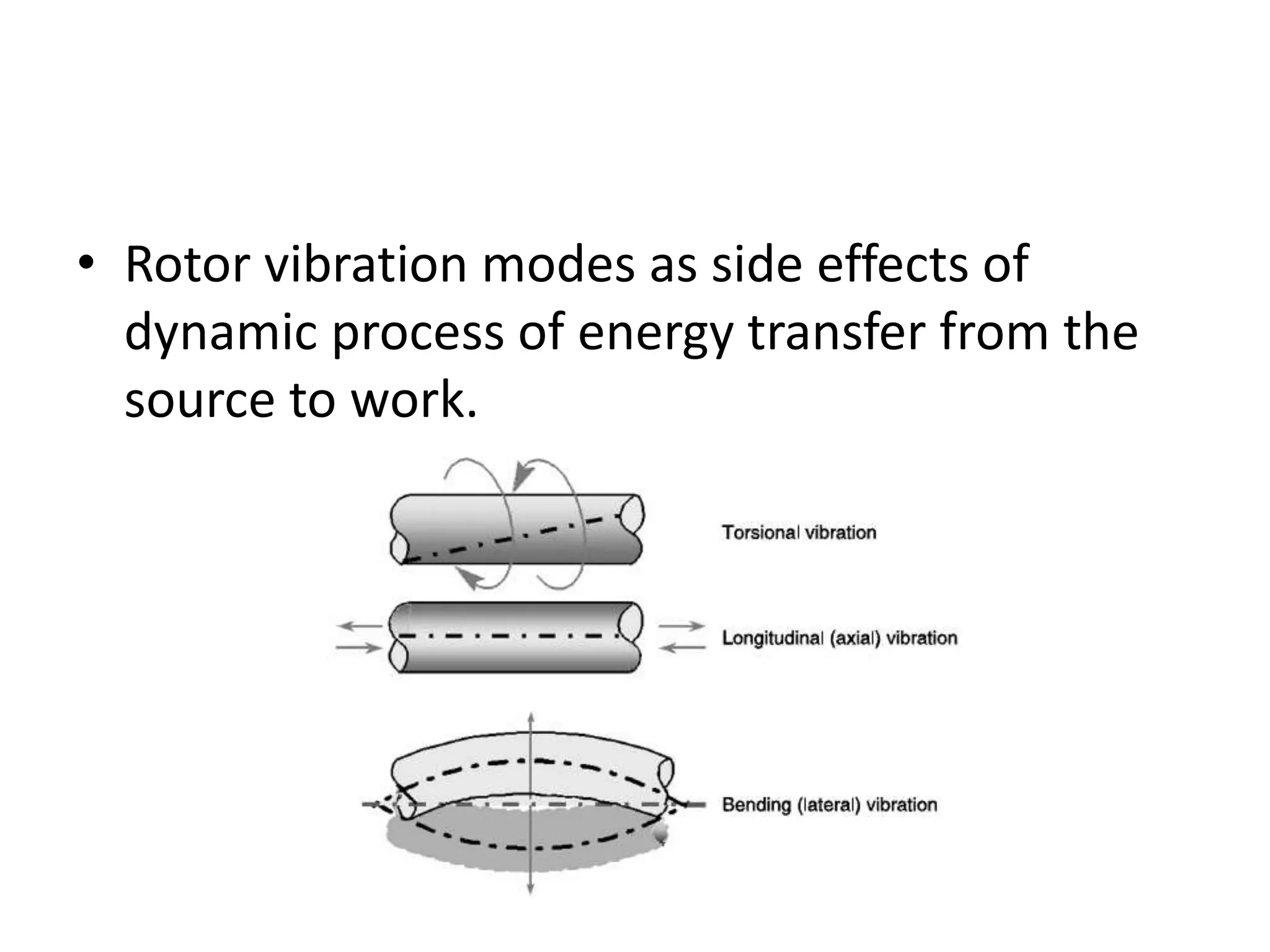 Rotor dynamics in ANSYS | PPTX | Physics | Science