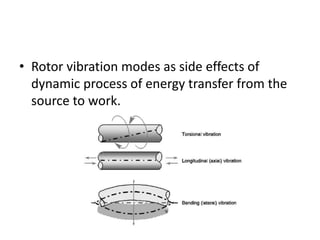 Rotor dynamics in ANSYS | PPTX