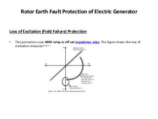 Rotor earth fault protection of electric generator | PPTX