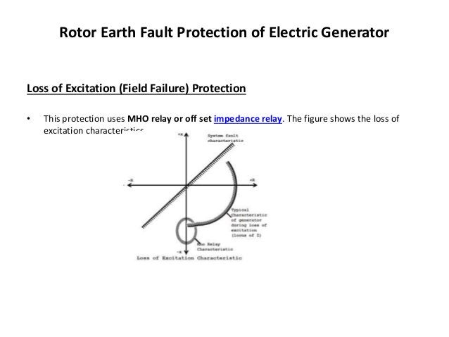 Rotor earth fault protection of electric generator | PPTX | Physics ...