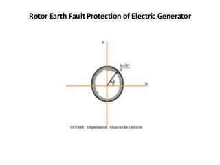 Rotor earth fault protection of electric generator | PPTX