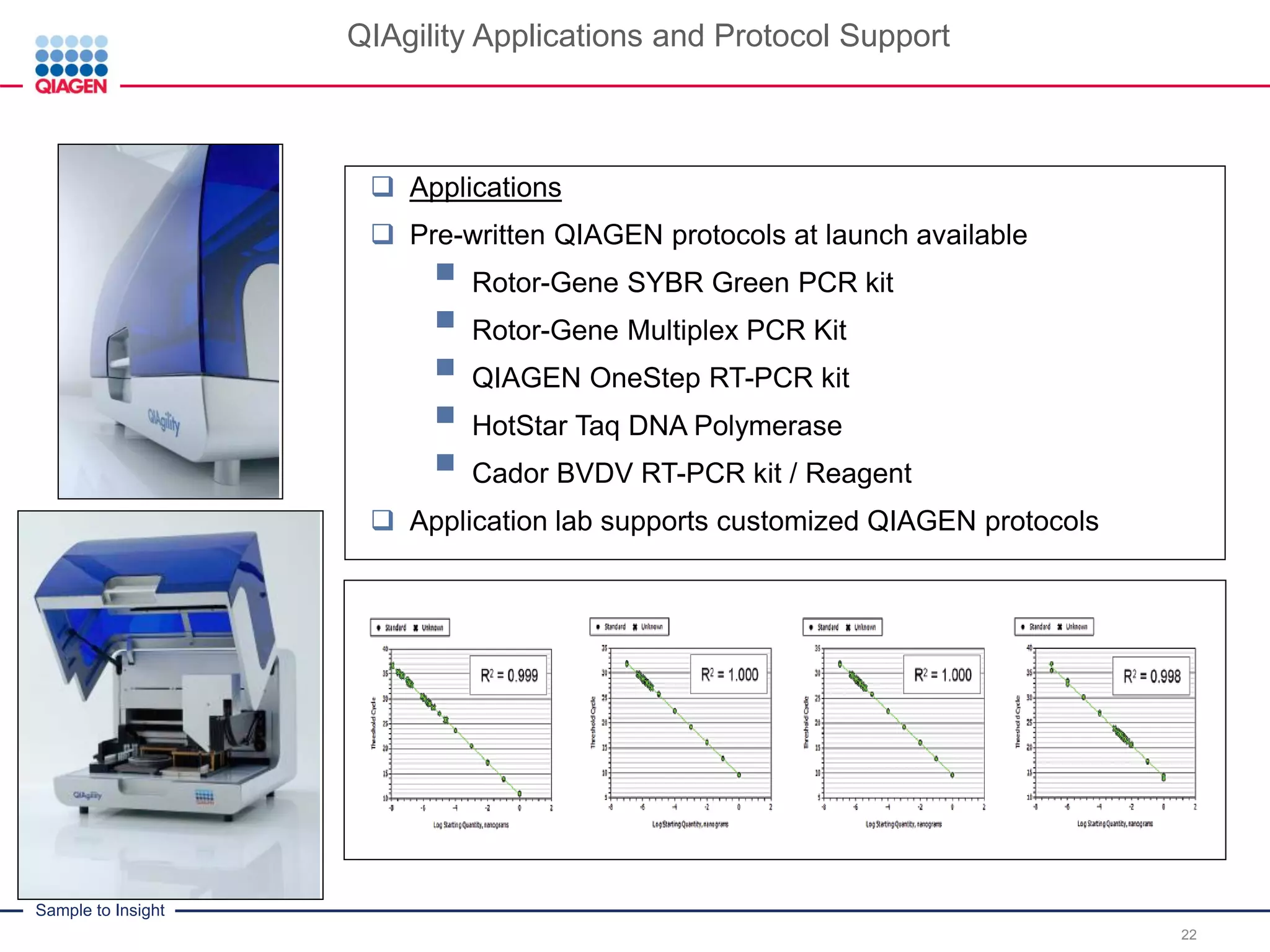 RotorGene Q A Rapid, Automatable real-time PCR Instrument for ...