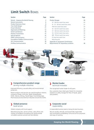 ROTORK SOLDO CONTROL SW LIMIT SWITCH BOX | YTC INDIA | PDF