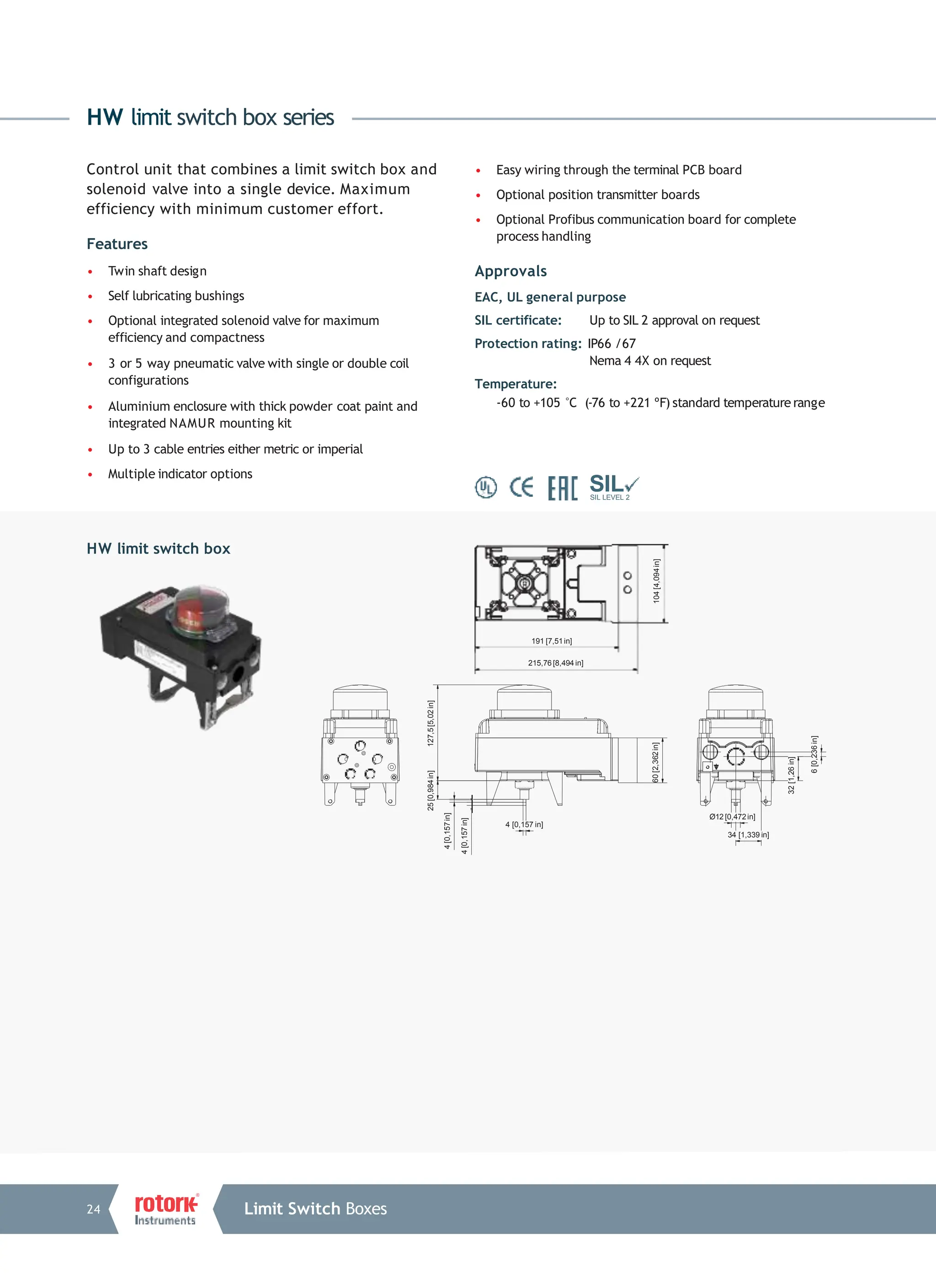 ROTORK SOLDO CONTROL SW LIMIT SWITCH BOX | YTC INDIA | PPTX