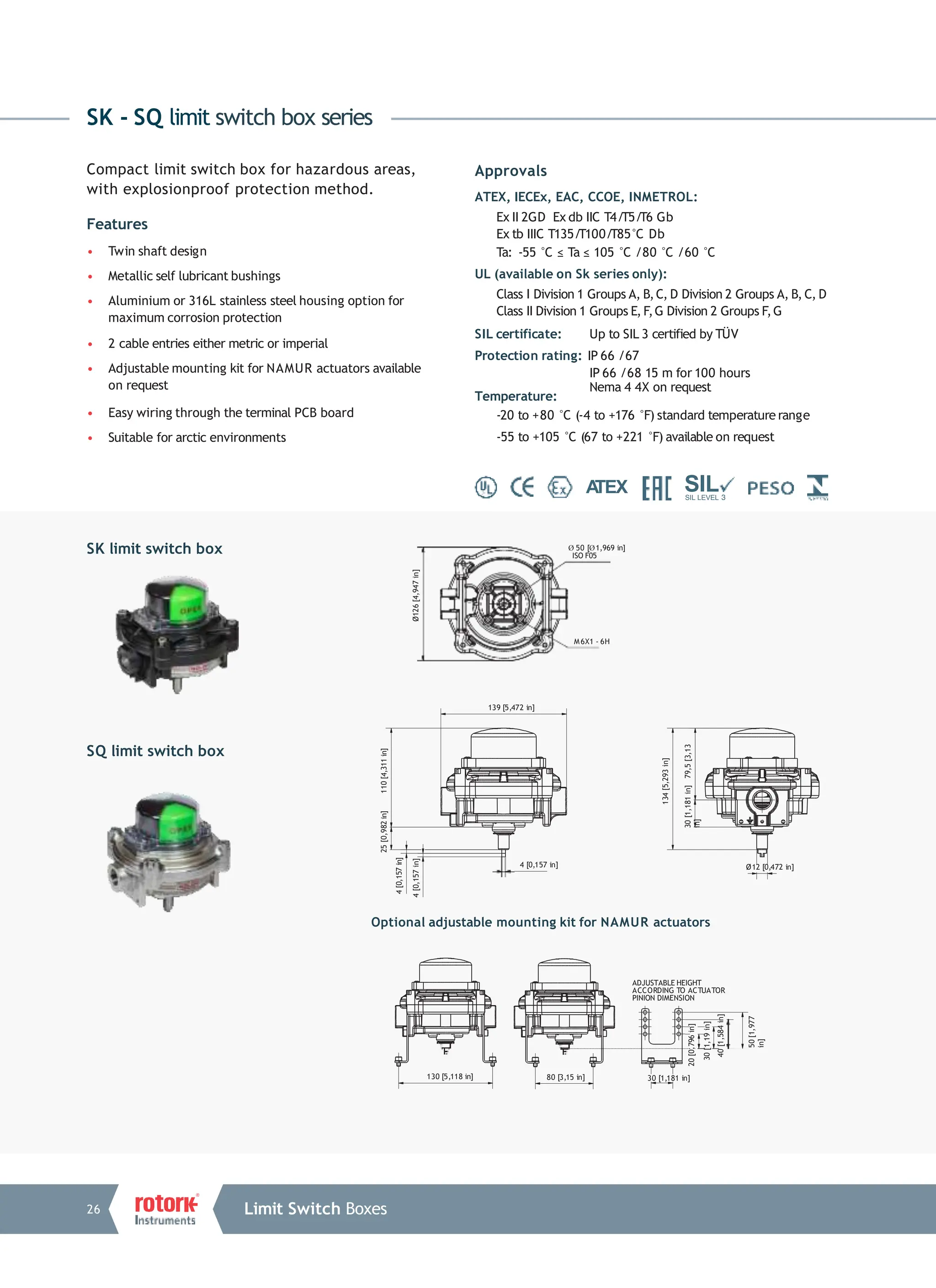 ROTORK SOLDO CONTROL SW LIMIT SWITCH BOX | YTC INDIA | PPTX