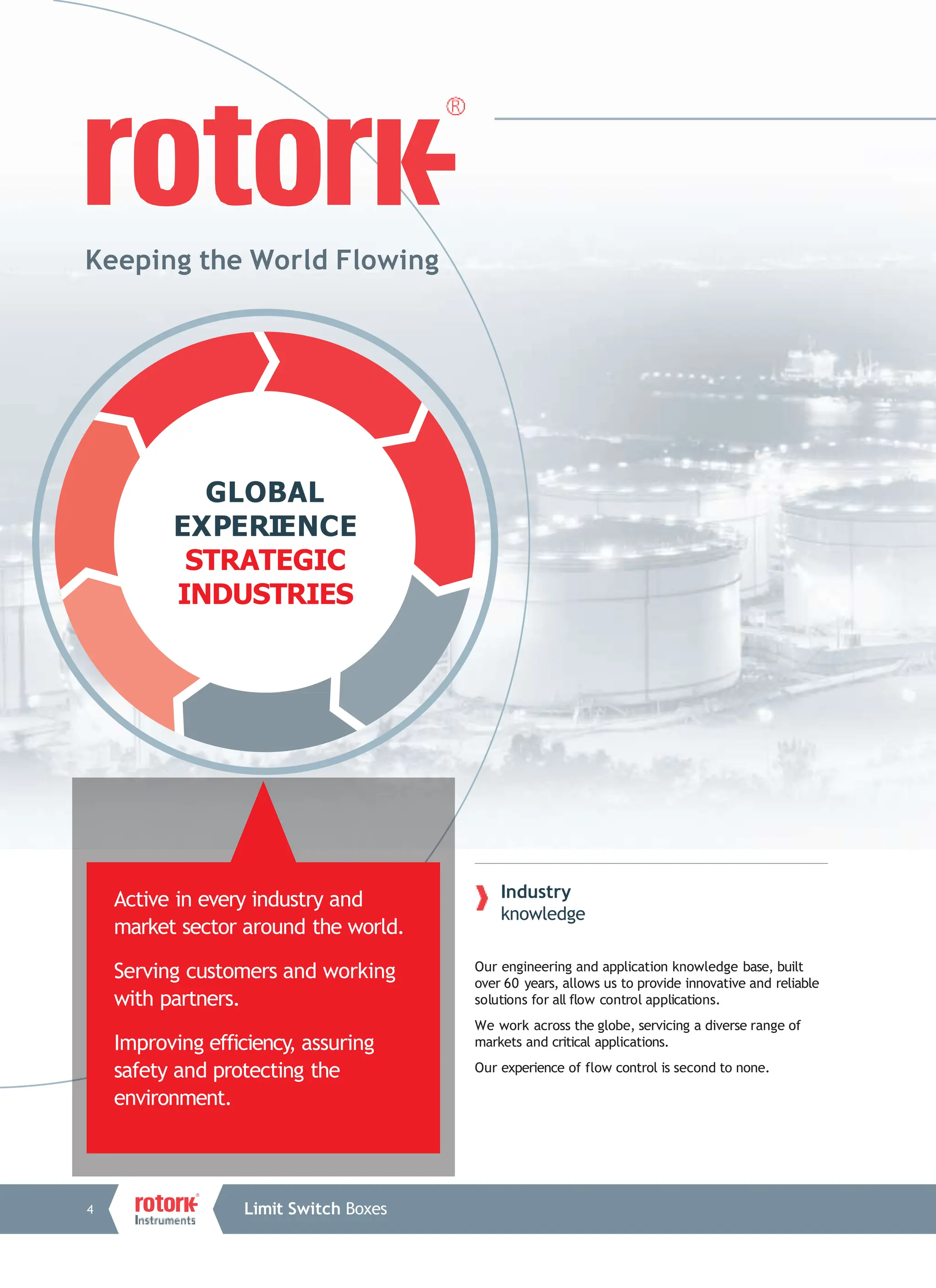 ROTORK SOLDO CONTROL SW LIMIT SWITCH BOX | YTC INDIA | PPTX