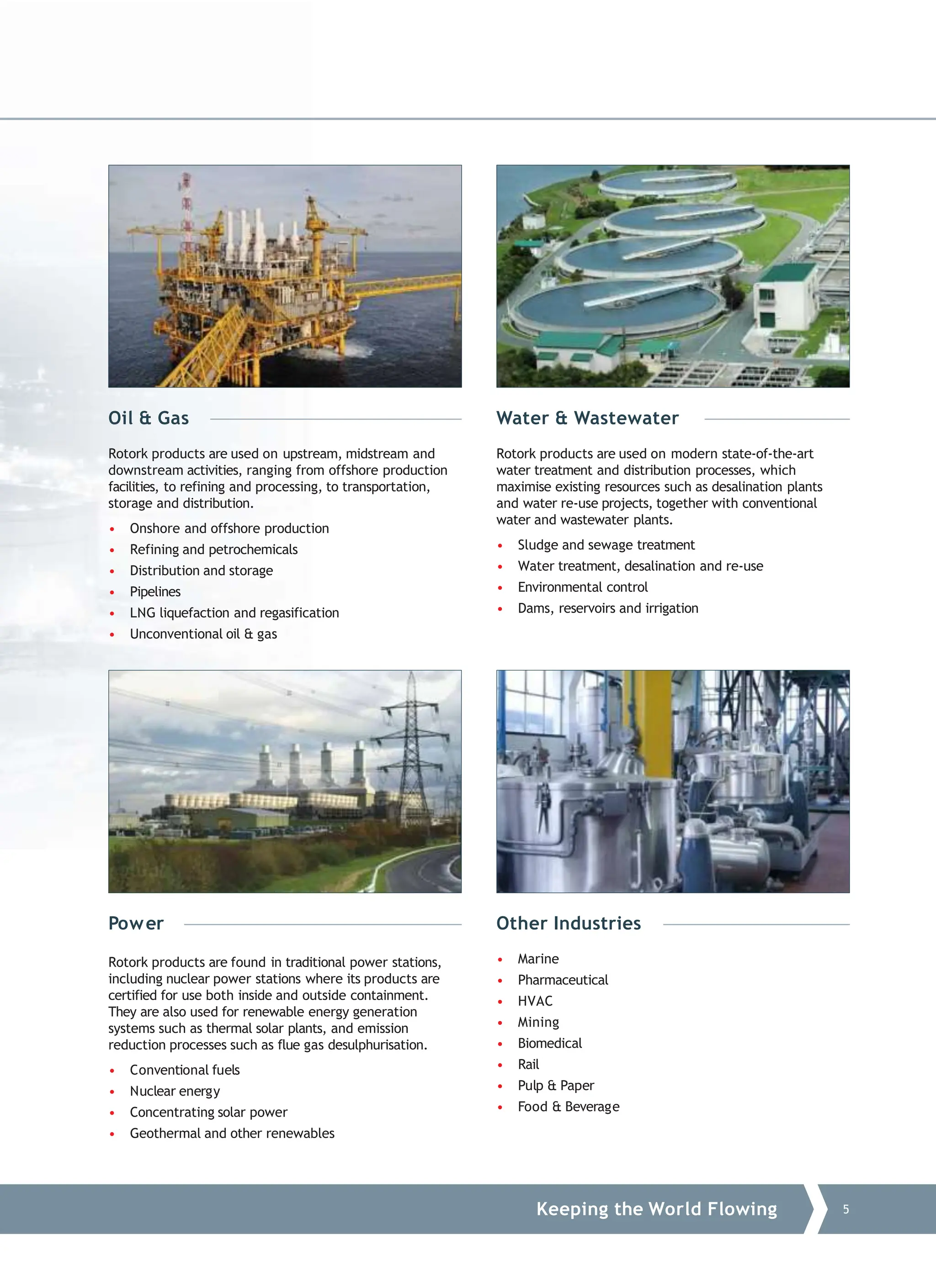 ROTORK SOLDO CONTROL SW LIMIT SWITCH BOX | YTC INDIA | PPTX