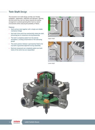 ROTORK SOLDO CONTROL SW LIMIT SWITCH BOX | YTC INDIA | PPTX