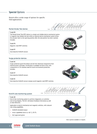 ROTORK SOLDO CONTROL SW LIMIT SWITCH BOX | YTC INDIA | PPTX