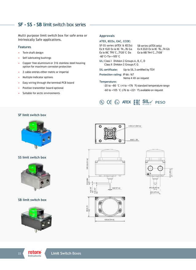 ROTORK SOLDO CONTROL SW LIMIT SWITCH BOX | YTC INDIA | PPTX