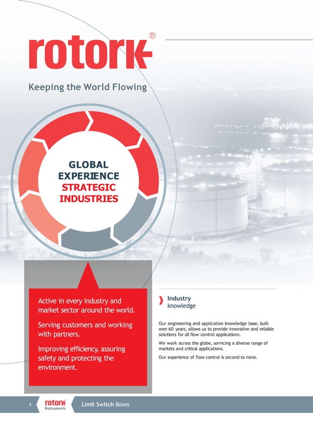 ROTORK SOLDO CONTROL SW LIMIT SWITCH BOX | YTC INDIA | PPTX