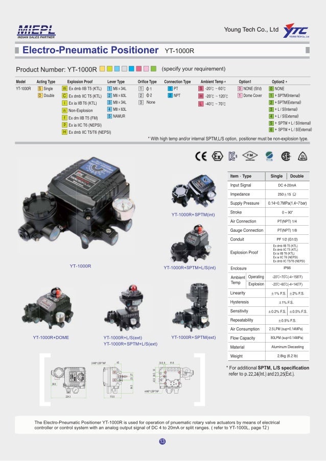 Rotork YTC YT-1000R Electro Pneumatic Positioner Catalogue | YTC INDIA