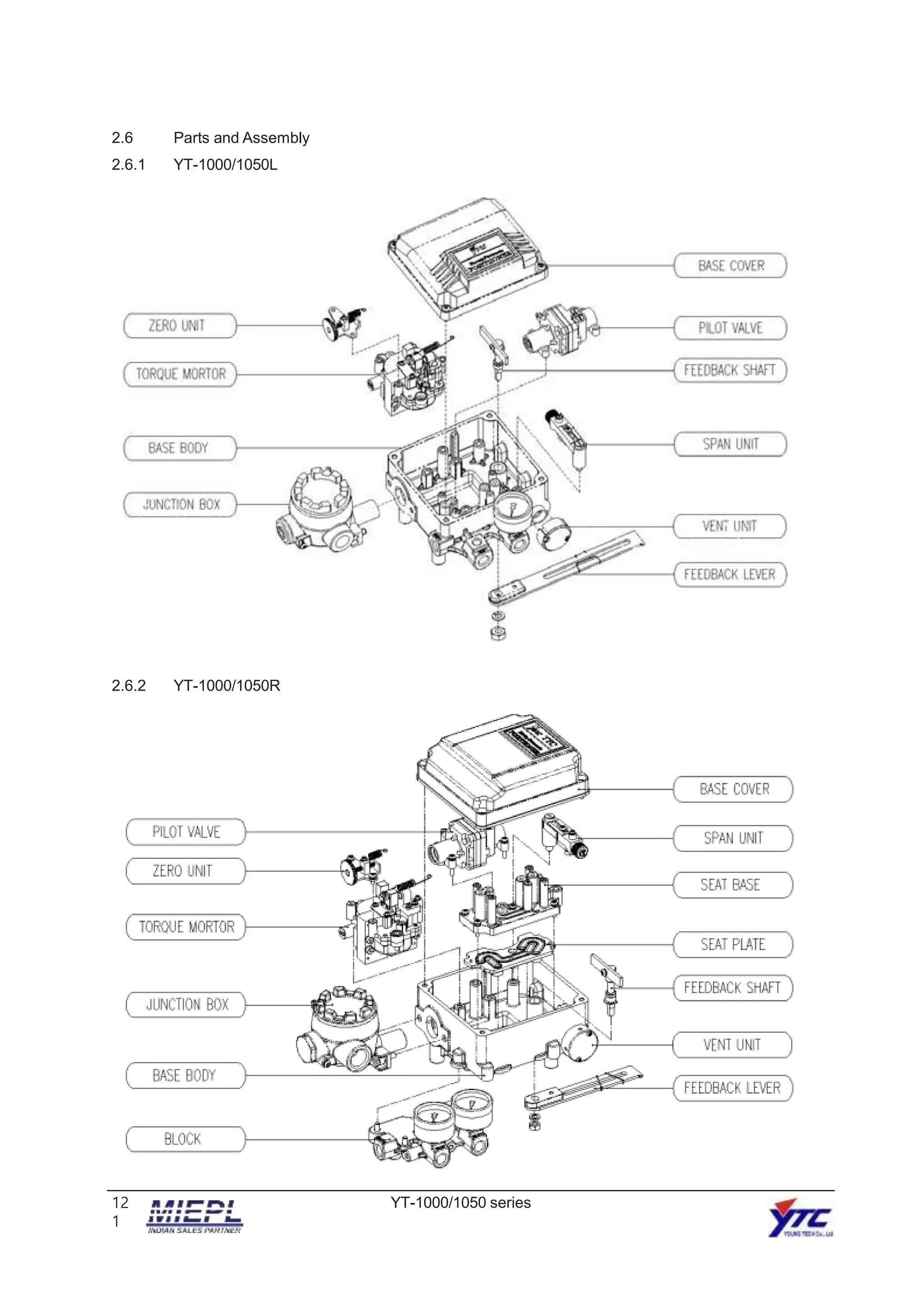 Rotork YTC YT-1000R Electro Pneumatic Positioner Product Manual | YTC ...