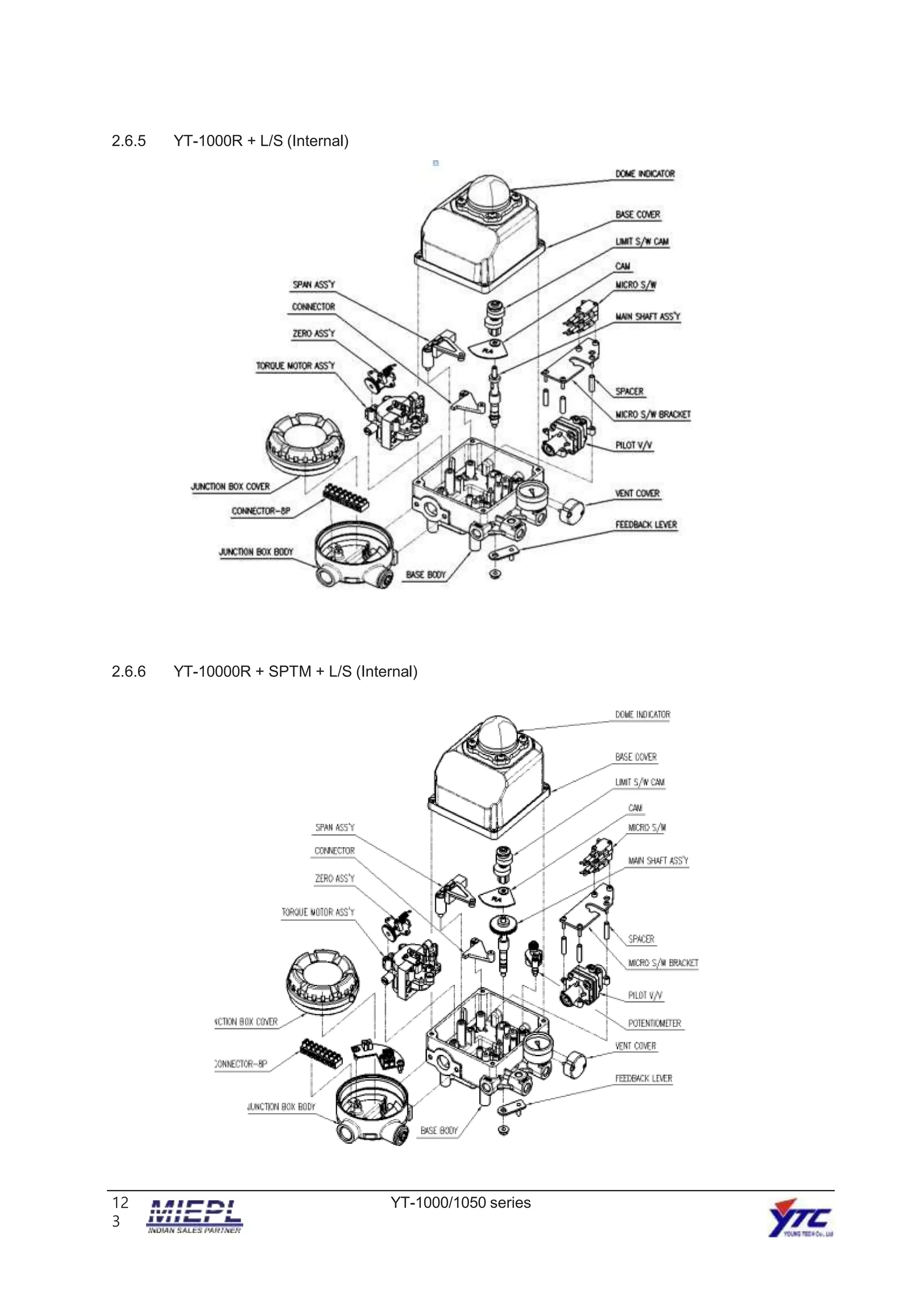 Rotork YTC YT-1000R Electro Pneumatic Positioner Product Manual | YTC INDIA | PPTX