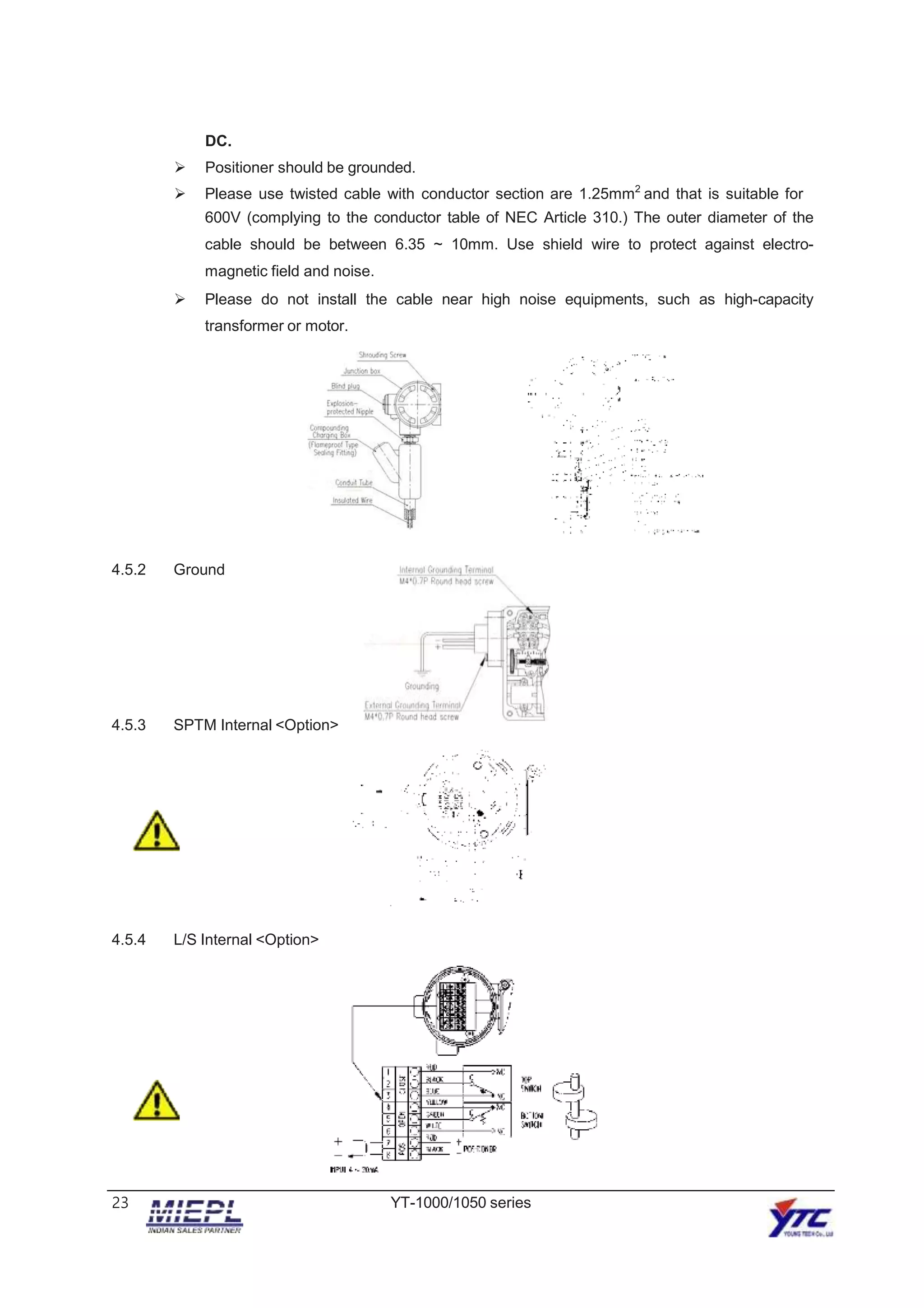 Rotork YTC YT-1000R Electro Pneumatic Positioner Product Manual | YTC ...