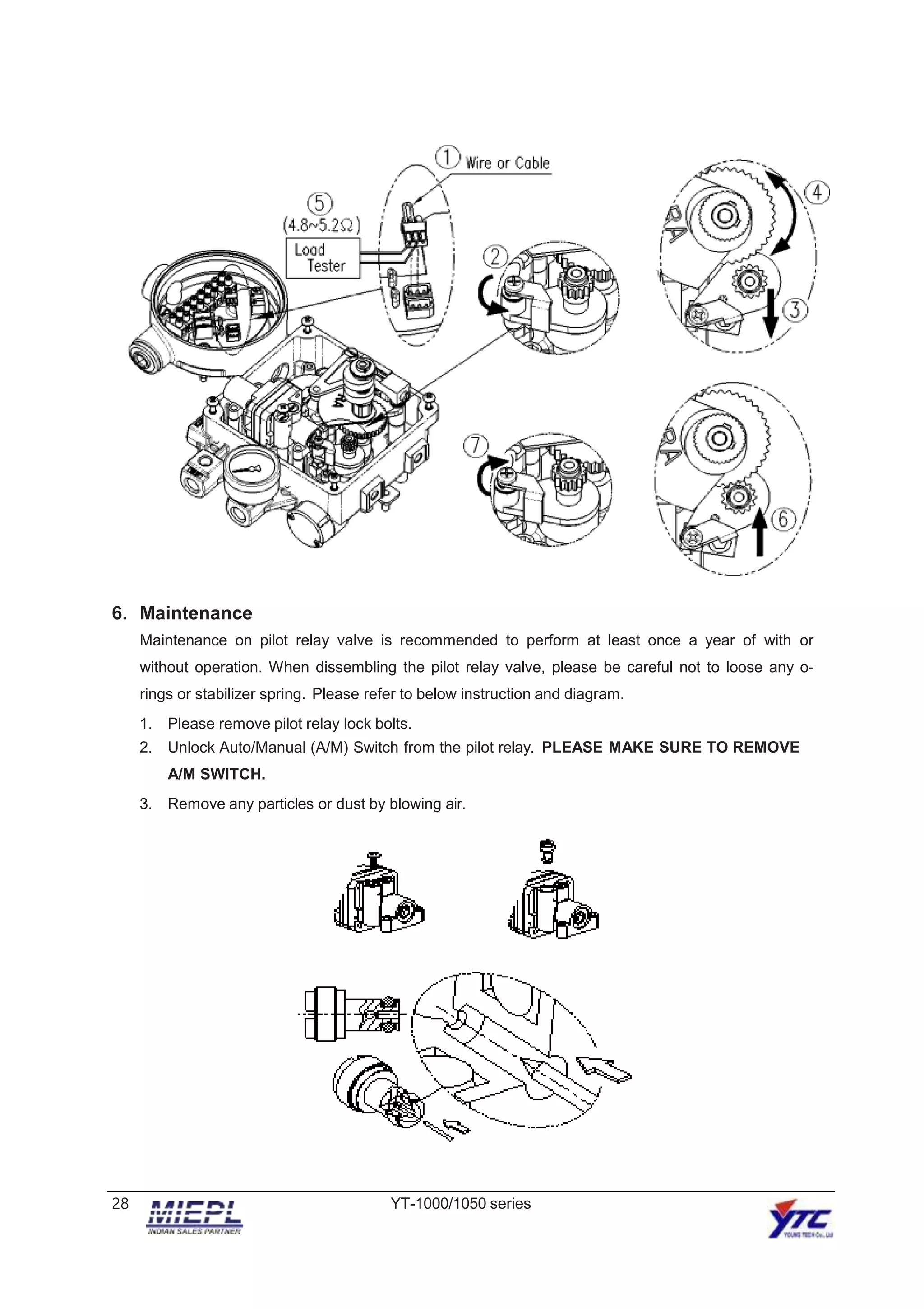 Rotork YTC YT-1000R Electro Pneumatic Positioner Product Manual | YTC ...