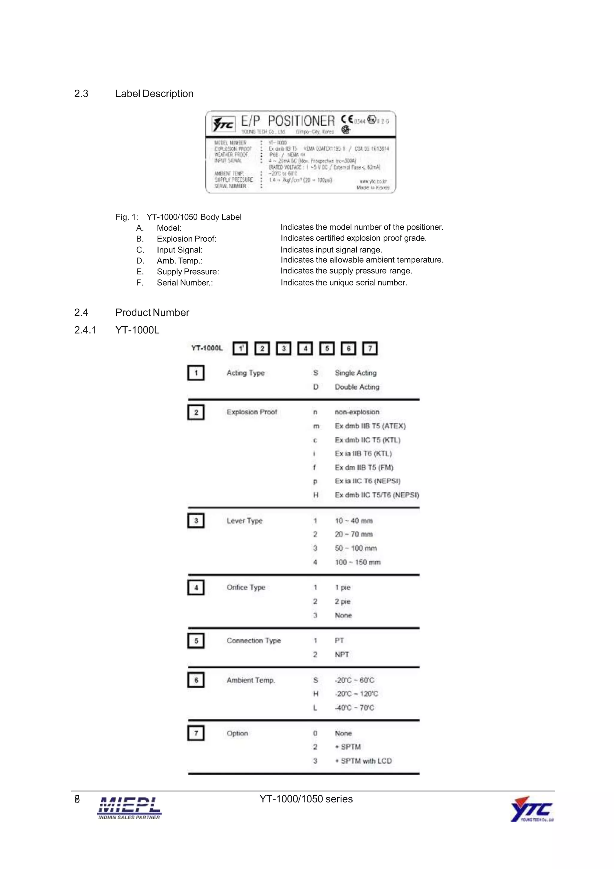 Rotork YTC YT-1000R Electro Pneumatic Positioner Product Manual | YTC ...