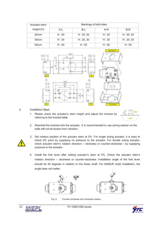 Rotork YTC YT-1000R Electro Pneumatic Positioner Product Manual | YTC ...