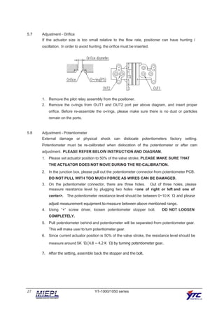 Rotork YTC YT-1000R Electro Pneumatic Positioner Product Manual | YTC ...