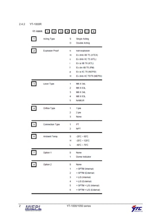 Rotork YTC YT-1000R Electro Pneumatic Positioner Product Manual | YTC ...