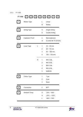 Rotork YTC YT-1000R Electro Pneumatic Positioner Product Manual | YTC ...