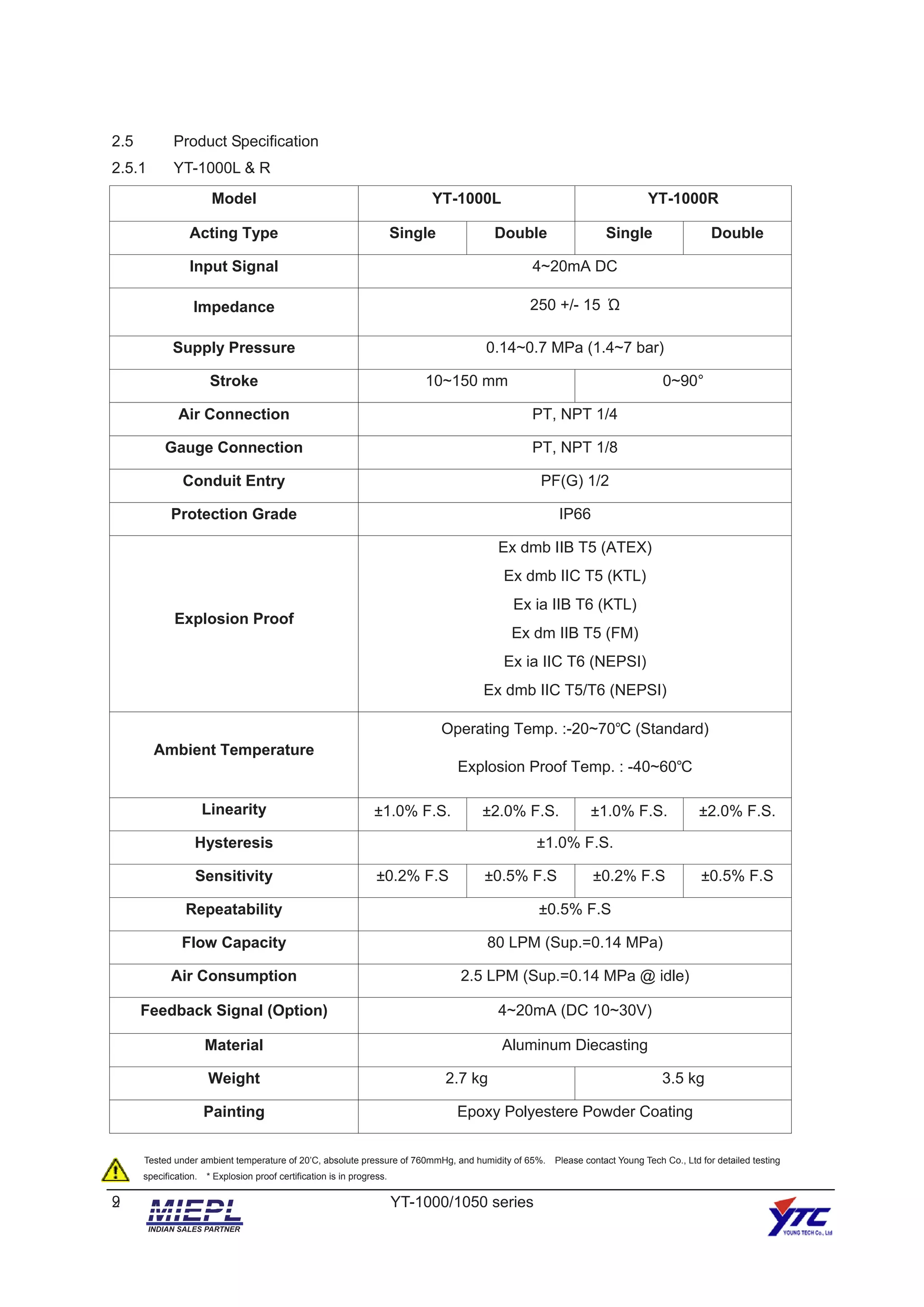 Rotork YTC YT-1000R Electro Pneumetic Positioner Manufacturers | PDF
