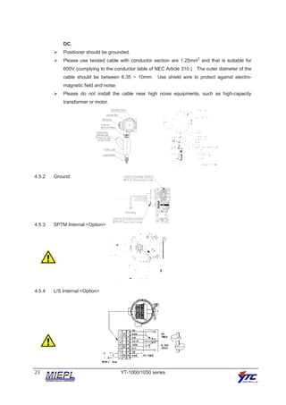 Rotork YTC YT-1000R Electro Pneumetic Positioner Manufacturers | PDF
