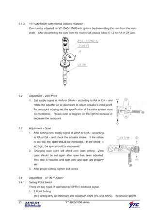Rotork YTC YT-1000R Electro Pneumetic Positioner Manufacturers | PDF