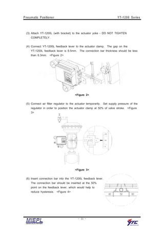 Rotork YTC YT 1200 Pneumatic Positioner Dealers, Suppliers in India | PDF