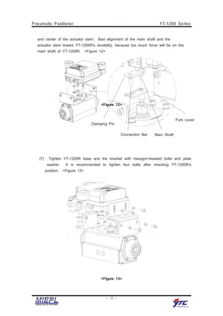 Rotork YTC YT 1200 Pneumatic Positioner Dealers, Suppliers in India ...