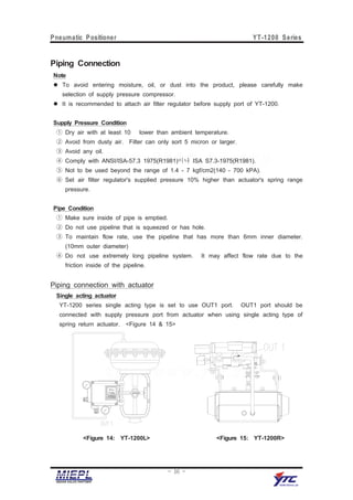 Rotork YTC YT 1200 Pneumatic Positioner Dealers, Suppliers in India | PDF