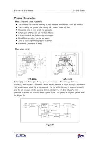 Rotork YTC YT 1200 Pneumatic Positioner Dealers, Suppliers in India | PDF