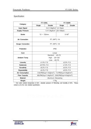 Rotork YTC YT 1200 Pneumatic Positioner Dealers, Suppliers in India | PDF